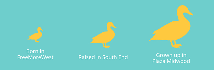 Yellow Duck Marketing is Moving! | Yellow Duck Marketing